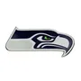 Northwest NFL Seattle Seahawks Strobe Throws - Fan Gear