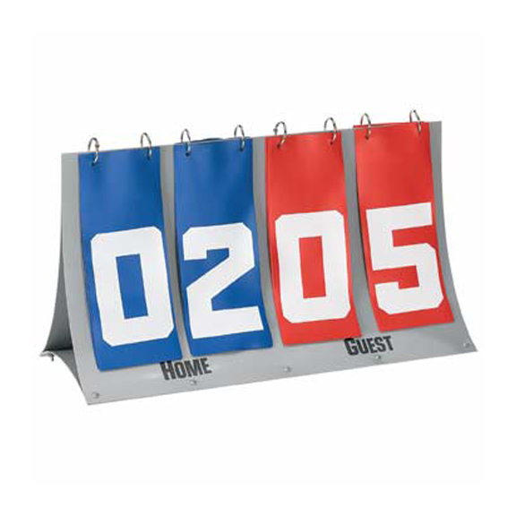 Markwort Basic Flip Scoreboards - Soccer Equipment and Gear