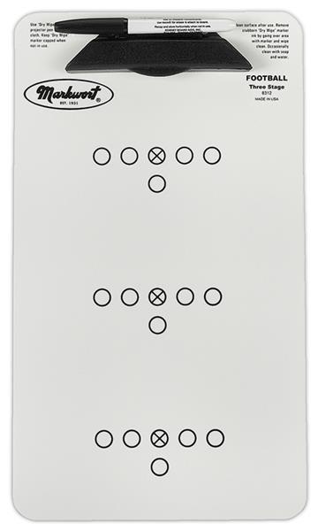 Markwort Football Dry Erase Markerboards - Football Equipment and Gear
