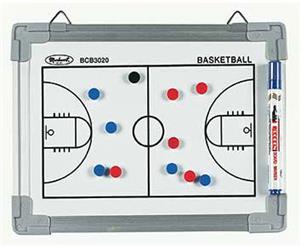 Mini Basketball Court Board Sets - Basketball Equipment and Gear