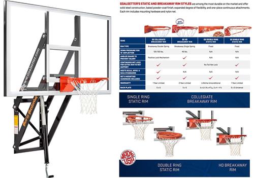 Goalsetter GS60 60" Fixed Adjustable Basketball System - Basketball ...