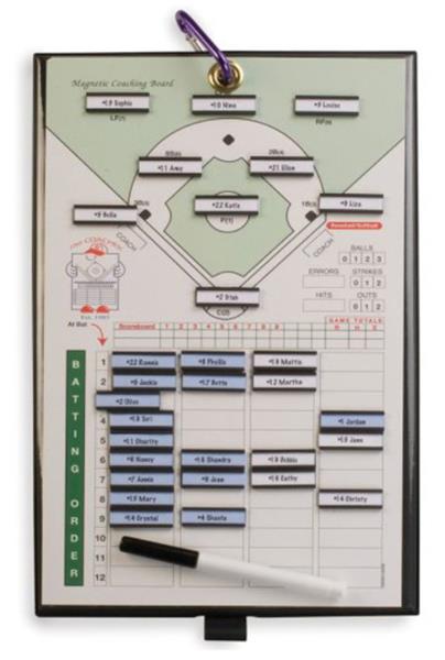 Athletic Specialties Baseball Coacher Magnetic Line-up/Outfield Board ...