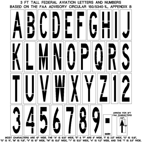 Newstripe FAA & Airport 3 Foot Letters, Numbers, Dash and Arrows ...