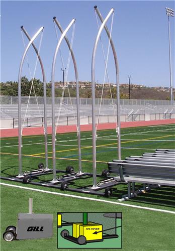 Gill Athletics High School, NCAA & International Portable Discus Cages ...