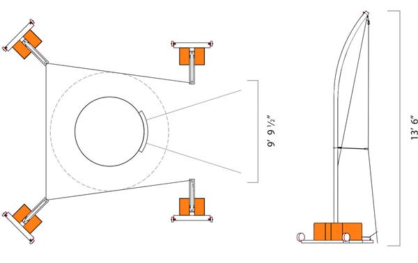 Gill Athletics Portable Shot Cage White Poles - Playground Equipment ...