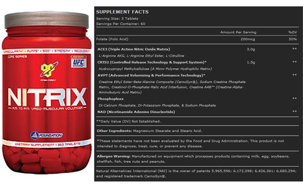 NITRIX Vaso-Muscular Volumizer Supplement - Closeout Sale - Soccer ...