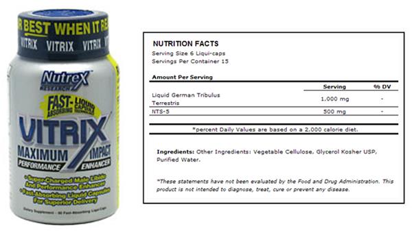 Vitrix Performance Testosterone Enhancer 90 Caps - Closeout Sale ...