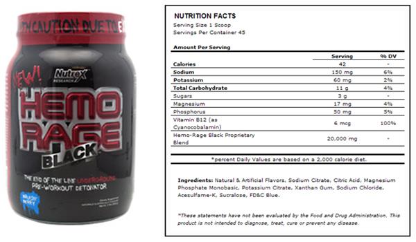 Nutrex Hemo-Rage Black Bruisin Berry Pre-Workout - Closeout Sale ...