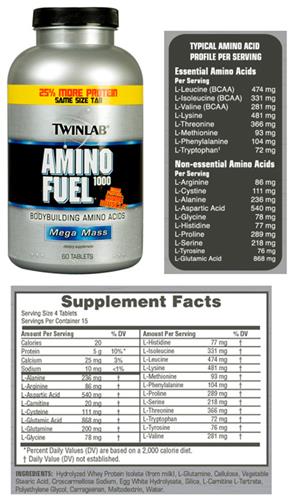 TwinLab Amino Fuel 1000 Mega Mass Building Tablets - Closeout Sale ...