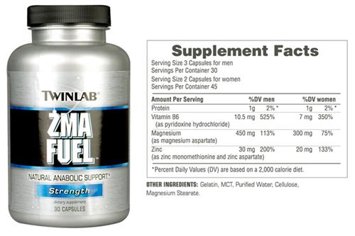 TwinLab ZMA Fuel Testosterone Booster Caps - Closeout Sale - Soccer ...
