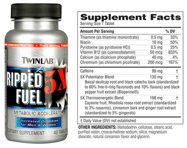 TwinLab Ripped Fuel 5X Fat Burner For Men & Women - Closeout Sale ...