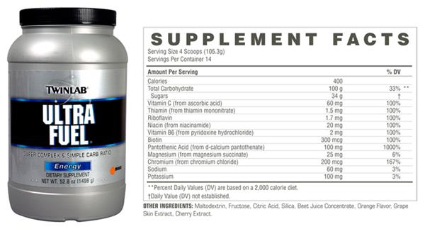 TwinLab Ultra Fuel Energy Orange Powder - Closeout Sale - Soccer ...