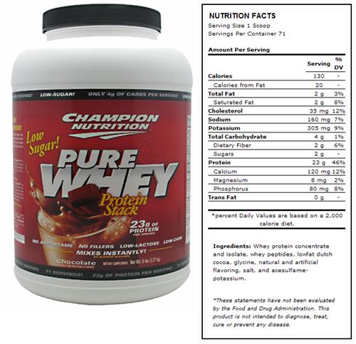 Champion Nutrition Pure Whey Protein - 5 lbs - Soccer Equipment and Gear