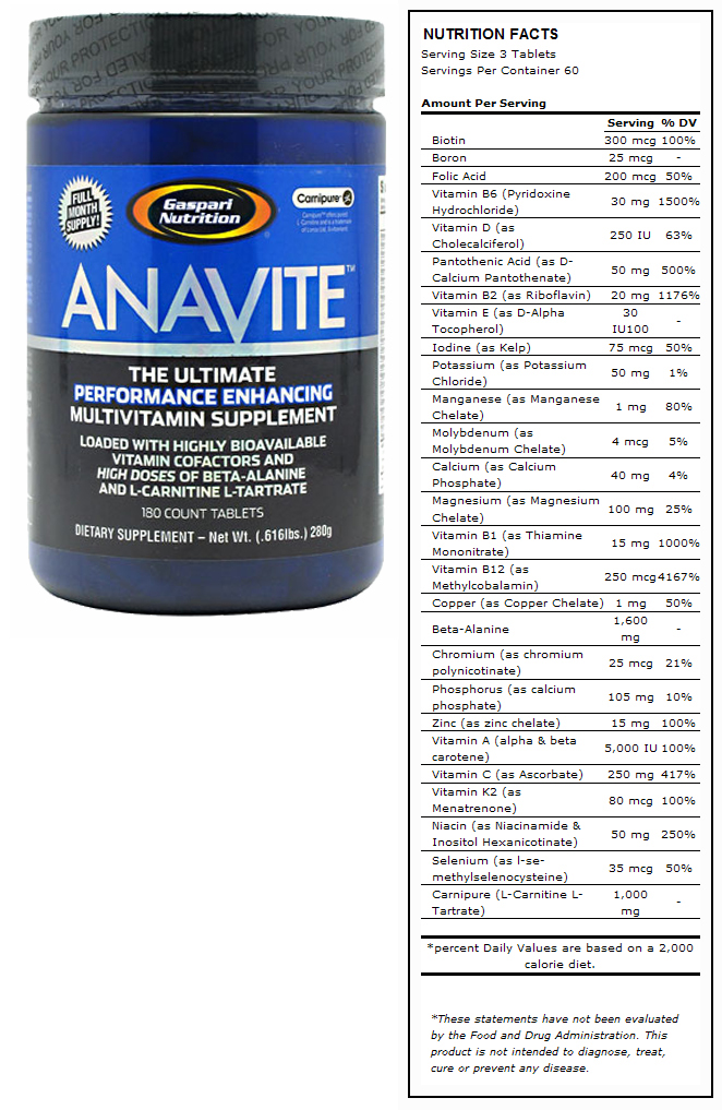 E22299 Anavite Vitamin & Mineral Supplement