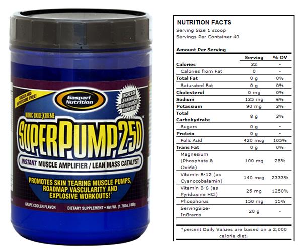 Gaspari Nutrition SuperPump250 Grape Cooler Flavor - Soccer Equipment ...