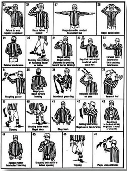 Plastic Football Signal Card ACS534 - Football Equipment and Gear