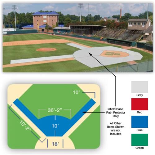 Fisher Baseball Infield / Base Path Protectors - Baseball Equipment & Gear