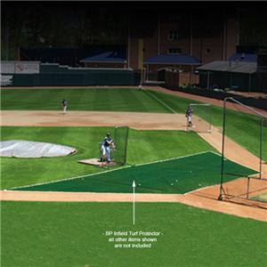 Fisher Baseball BP Infield Turf Protectors - Baseball Equipment & Gear