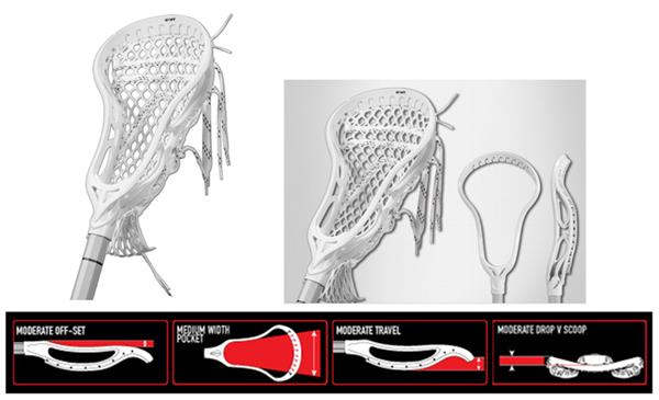 Gait Mens Lacrosse Thrust Complete Sticks & Heads - Lacrosse Equipment ...