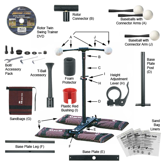 Markwort Rotor Twin Bat Station Replacement Parts - Baseball Equipment ...