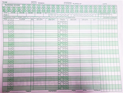 Basketball scorebooks store